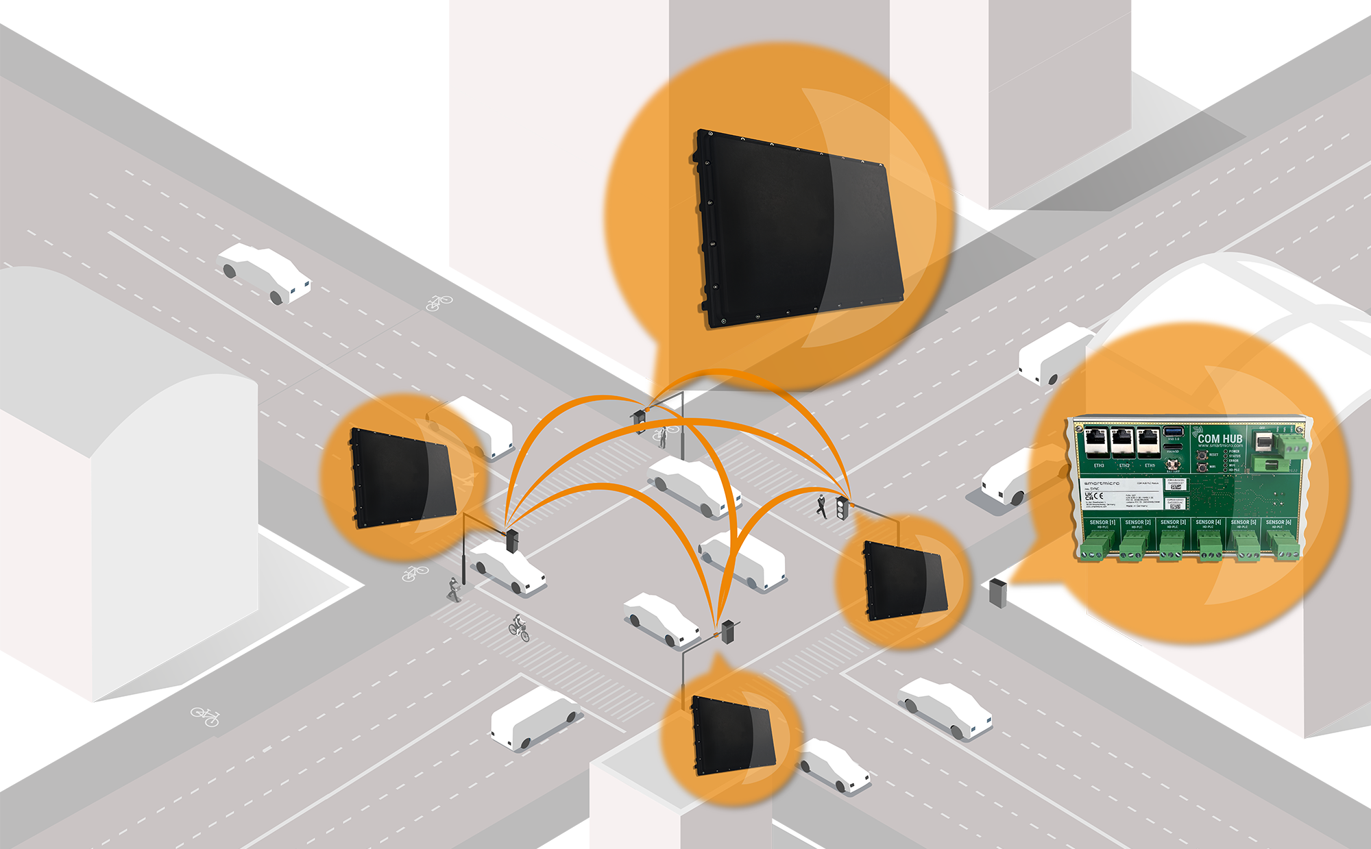 Super Resolution AI Tracking - Seamless Tracking | smartmicro®